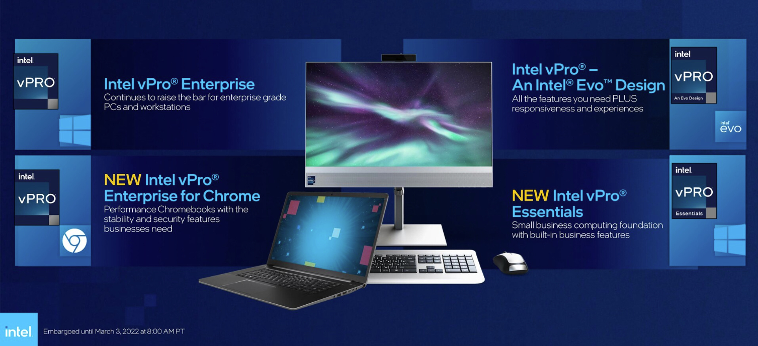 最新Intel vPro處理器平臺新增三大安全特性，聚焦虛擬化、攻擊面降低與AI威脅偵測 | iThome